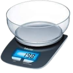 How Many Types of Weighing Scales - A Complete Guide